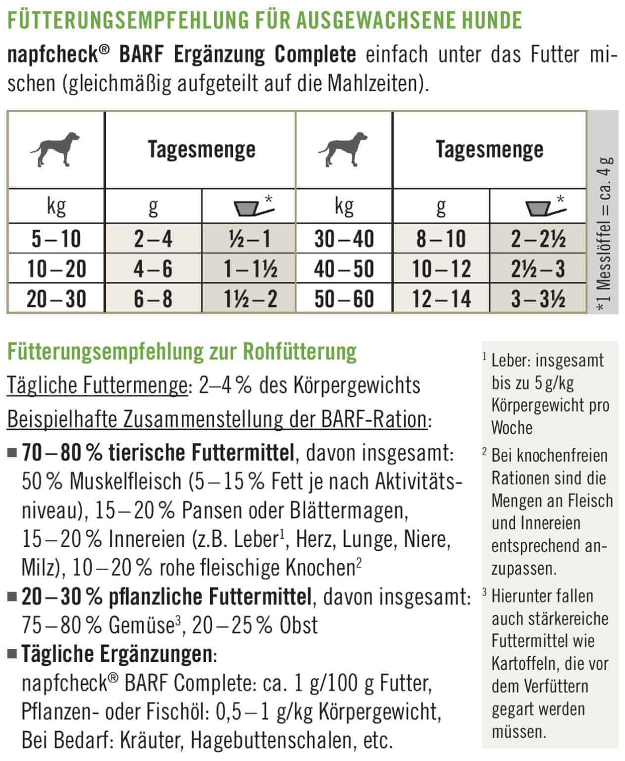 napfcheck BARF Complete - f. Hunde - napfcheck-shop.at